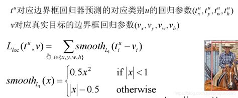 fasterrcnn源码解析（七）——rpn（下）损失计算部分 box loss csdn博客