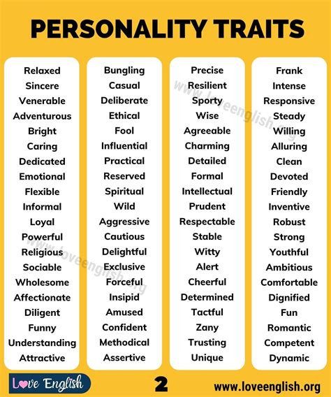 Personality Traits 160 English Adjectives