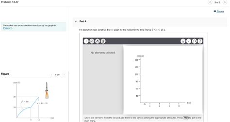 Solved The Rocket Has An Acceleration Described By The Graph