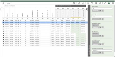 Shared Vs Project Parameter Usage In Revit Summit BIM