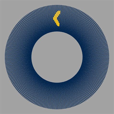 Modeling Of Stadium Waves Horacio Moreno Montañes