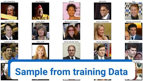 Sameer Srivastava On Linkedin Machinelearning Deeplearning Ai