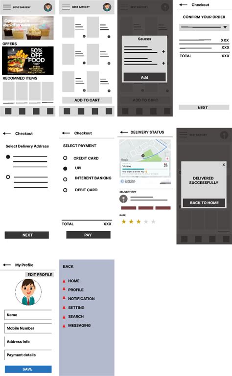 Digital Wireframes Figma Digital Wireframes Figma