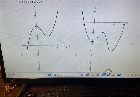 solved ketch the graph of a function that satisfies all of