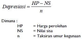 Detail Contoh Metode Garis Lurus Koleksi Nomer