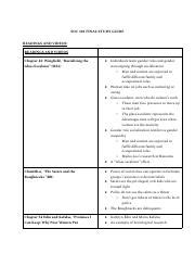 Understanding Gender Roles And Social Inequality In SOC Course Hero