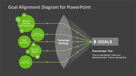 Goal Alignment Diagram For PowerPoint SlideModel