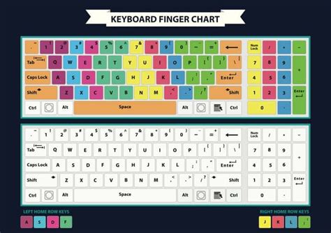 How To Type Faster Touch Typing Tips Courselounge Typing Skills Learn To Type
