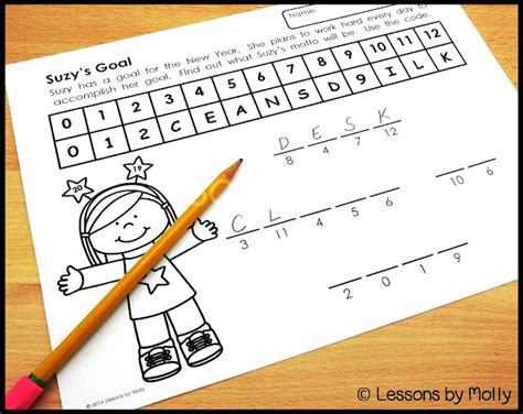 Higher Order Thinking Skill Worksheets For Elementary