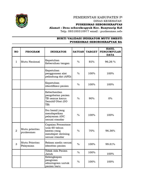 513a Validasi Data Pdf