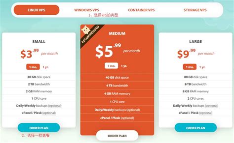 超便宜欧洲vps Hostens推荐 最低只要1 2美元 Vps234主机测评