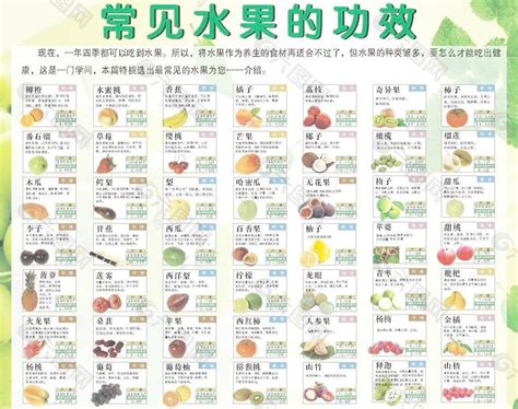 水果简介与功效图片平面广告素材免费下载 图片编号 1321900 六图网