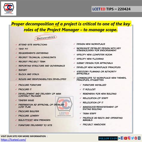 Mastering Project Decomposition Essential Skills For Effective Project Management LCETED