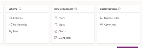 Managing Related Records In Dynamics And Dataverse Low Code Lewis