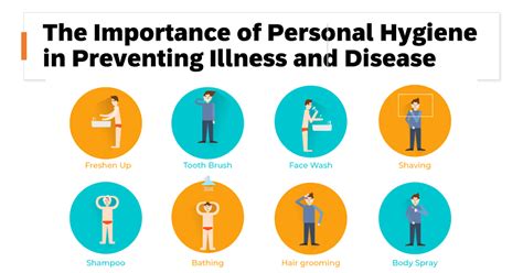 Hse Insider The Importance Of Personal Hygiene In Preventing Illness