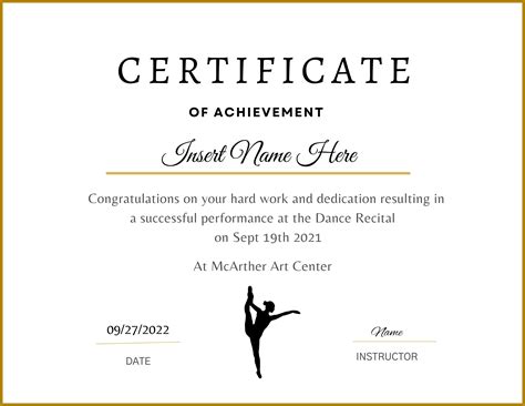 Bollywood Dance Certification