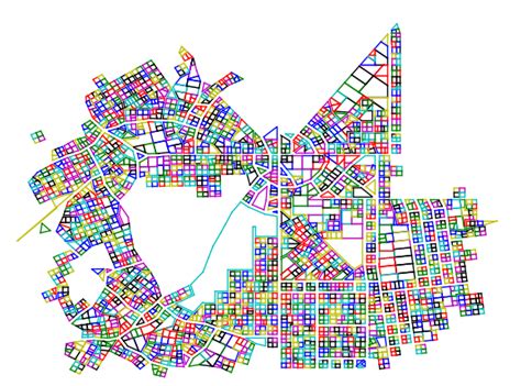 Procedural City Generation In Python Documentation — Proceduralcity