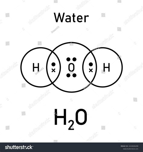Dot Cross Diagrams Simple Covalent Molecules Stock Vector Royalty Free