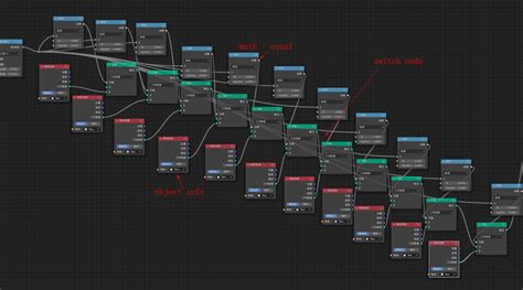 geometry nodes 1497 by damianwinnichenko user feedback developer forum
