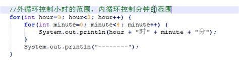 java 循环嵌套 BUG之神