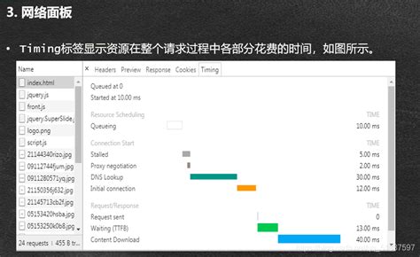 简单静态网页爬取静态网页爬取实验报告 Csdn博客