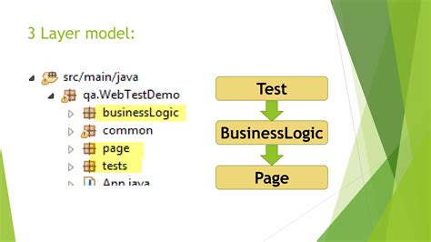 Automation Web Testing With Selenium Pptx Web Development Internet