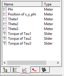 Variables de control y medición del sistema Download Scientific Diagram