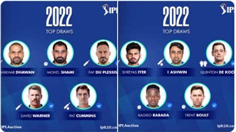 Ipl Auction 2022 Date And Time Highstreetcreate