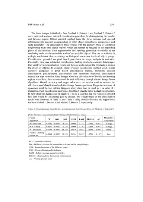 Panchromatic And Multispectral Remote Sensing Image Fusion Using Machine Learning For