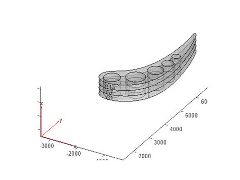 3 D Multidomain Geometry From 2 D Geometry Matlab And Simulink