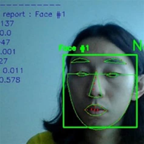A Use Case Of The Emotion Detection Function Download Scientific Diagram