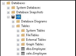 Fully Qualified Table Names In SQL Server Tektutorialshub