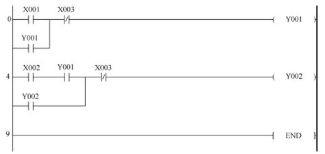 三菱plc编程实例 两台电动机的顺序起动控制 三菱工控自动化产品网 三菱plc 三菱模块 三菱触摸屏 三菱变频器 三菱伺服