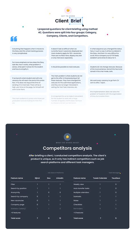 Platform For Tracking The Employment Process UI UX Behance