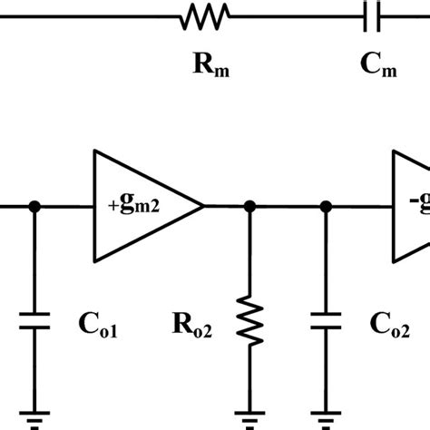 Simplified Small Signal Model Of The Proposed Ldo Download Scientific Diagram