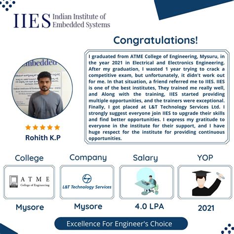 Indian Institute Of Embedded Systems On Linkedin Embeddedsystems