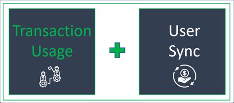 Transaction Usage JAMTec