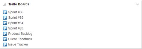 Old News Trello Boards Our New Widget To Become More Productive Start Me Blog