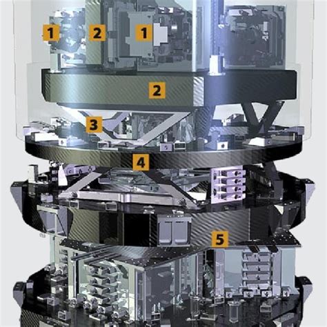 Pdf Esas Gravity Field And Steady State Ocean Circulation Explorer Goce
