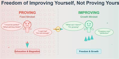 Securing Your Devops A Comprehensive Guide To Integrating Aqua