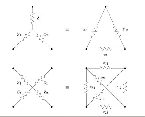 Transformation Dual Graph Relation To Star Mesh Duality Mathematics