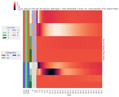 Method Development For Geometric Functions Pt 3 Beta Aligned Frame Af Parameters With