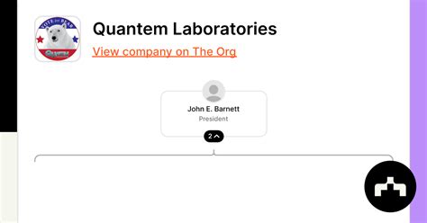 Quantem Laboratories The Org
