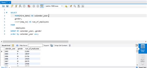 Tableau Public Connect To Sql Server Moliwestern