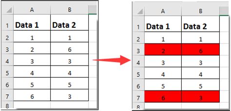 How To Get Unmatched Records From Two Tables In Excel Vba