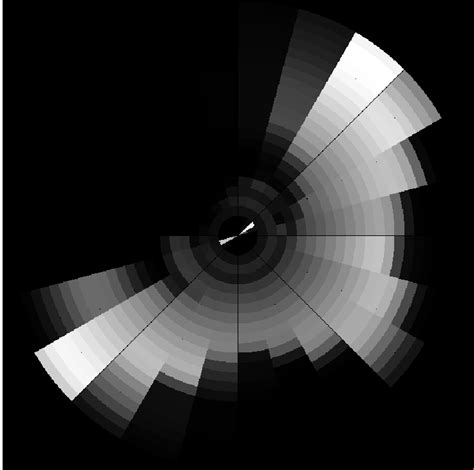 algorithm finding nearest neighbours of radial segments stack overflow