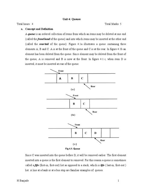Unit 4 Queue Pdf Queue Abstract Data Type Array Data Structure