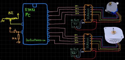 Stm32 Driver Stepper Motor Beautygera