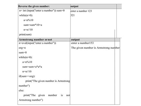 Looping Statements And Control Statements In Python Pptx