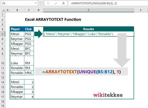 Excel Arraytotext Function 6 Examples Wikitekkee